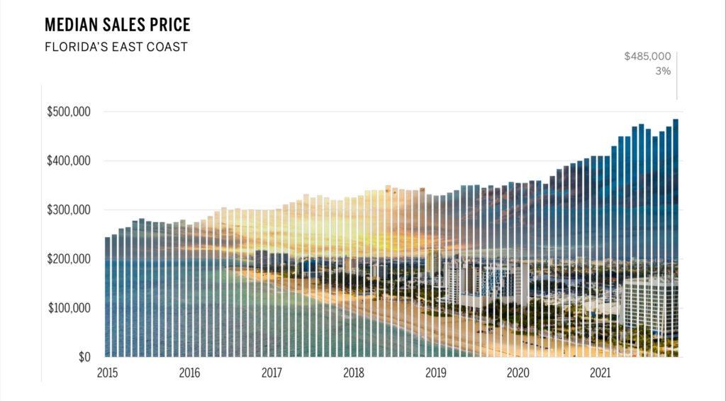 Josh Stein In The Media - BBC News, National Geographic